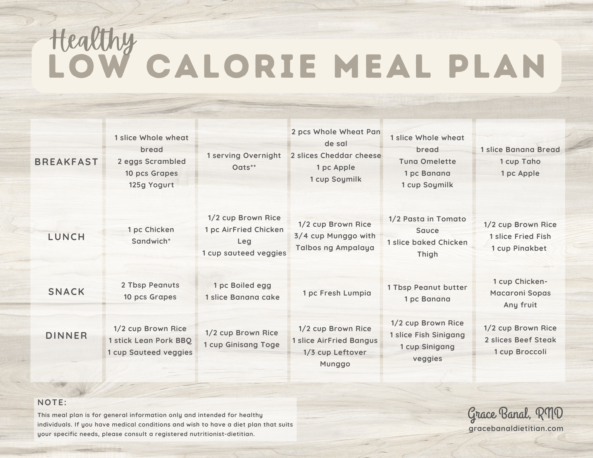 Meal Plans for Busy Pinoys - Grace Banal, Dietitian